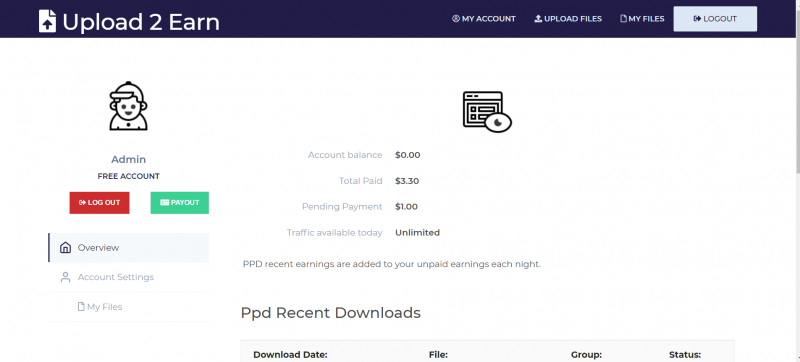 PPD Website Theme for Yetishare Script - MYDIGITALCART